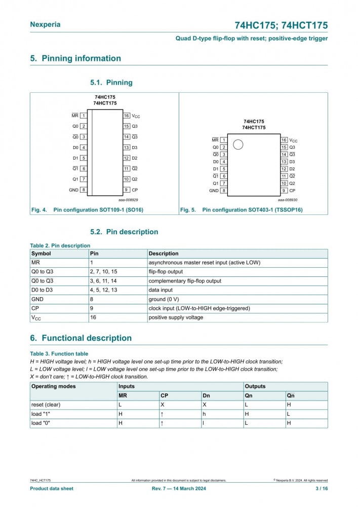 74HC175D datasheet page 3