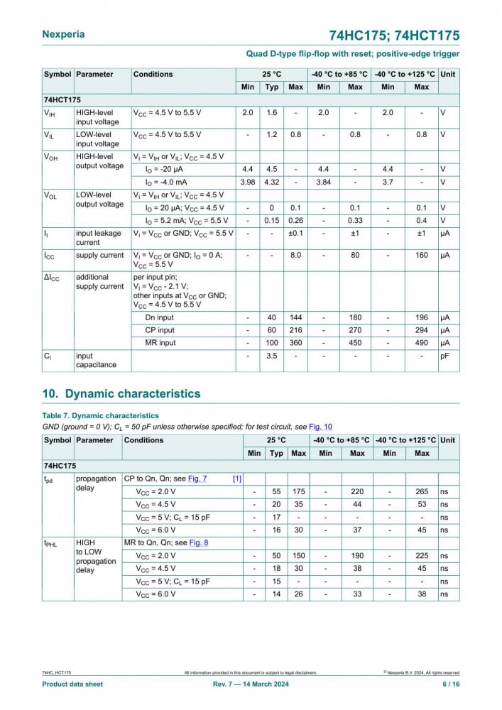 74HC175D datasheet page 6
