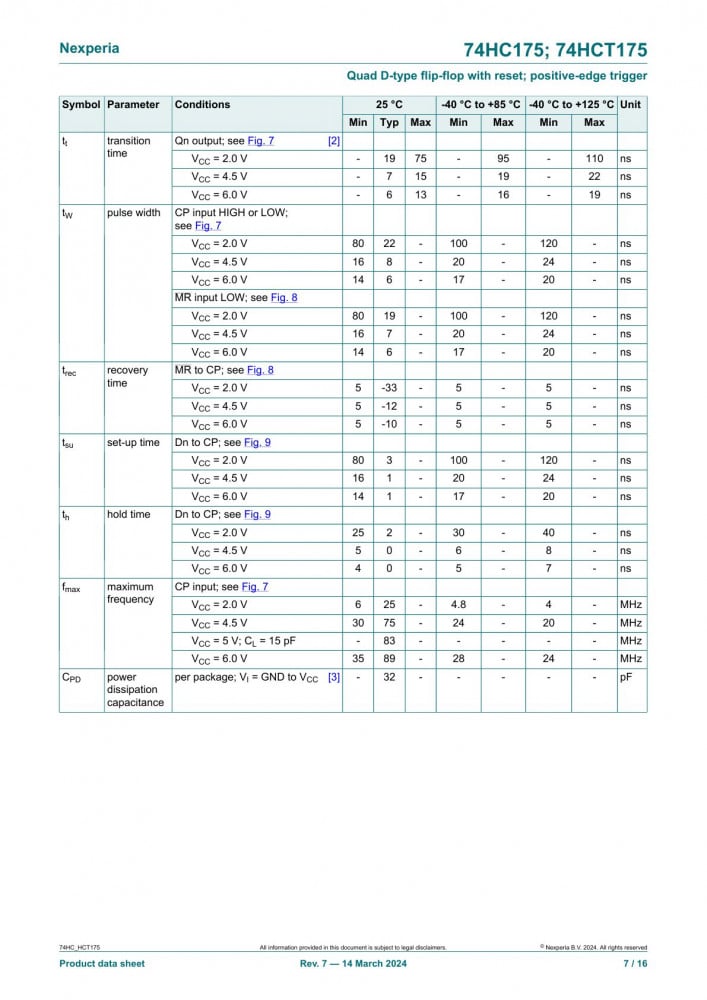74HC175D datasheet page 7