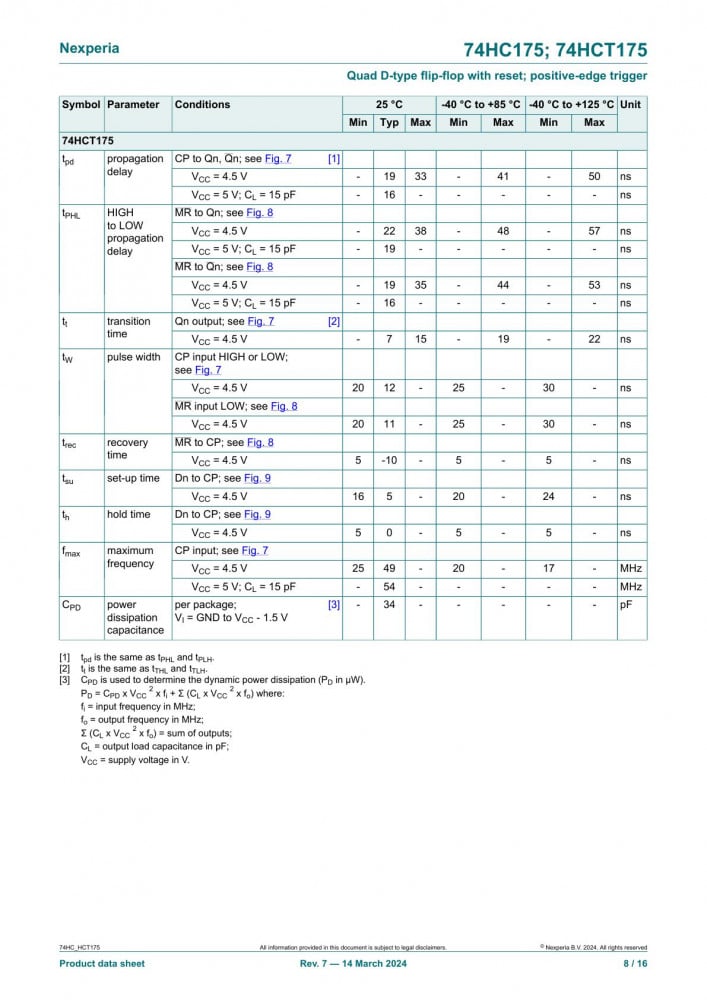74HC175D datasheet page 8