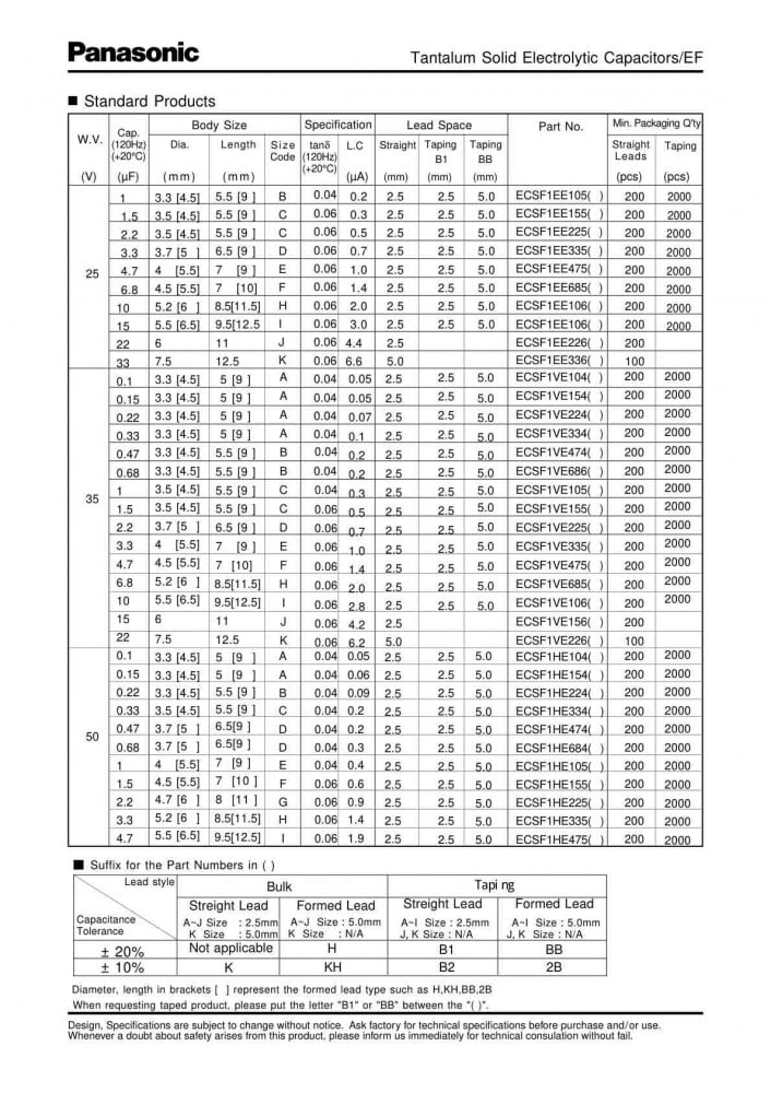 PANASONIC EF Type F datasheet page 3