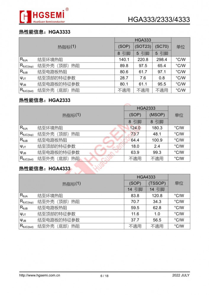 HGA333M5/TR datasheet page 6