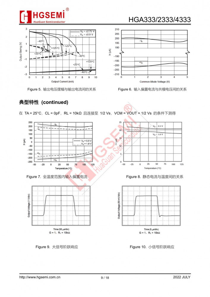 HGA333M5/TR datasheet page 9