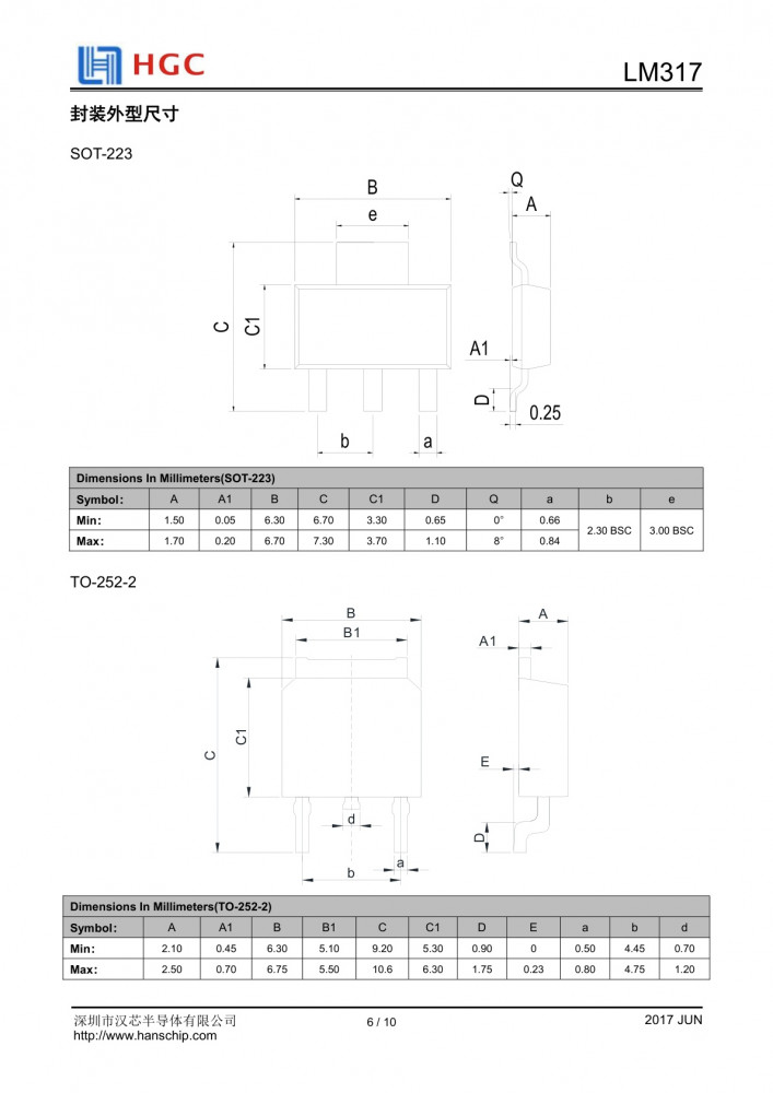 LM317TG datasheet page 6
