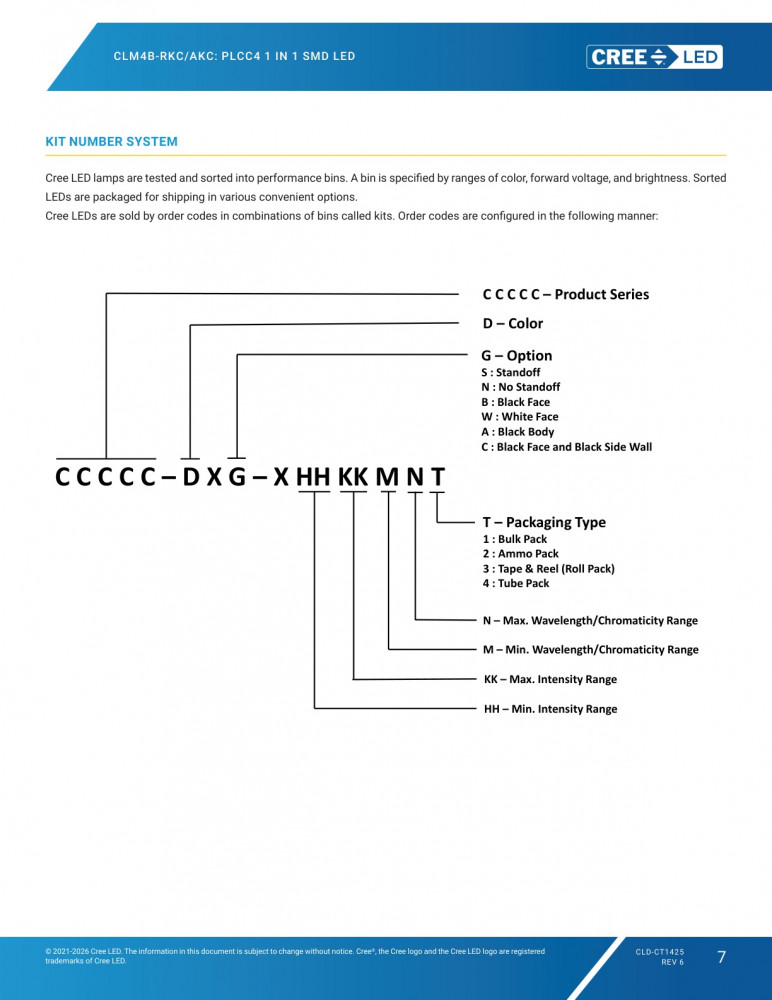 CLM4B-RKC datasheet page 7