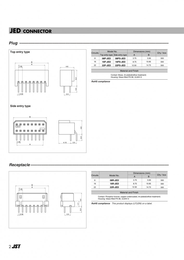 JST JED connector datasheet page 2