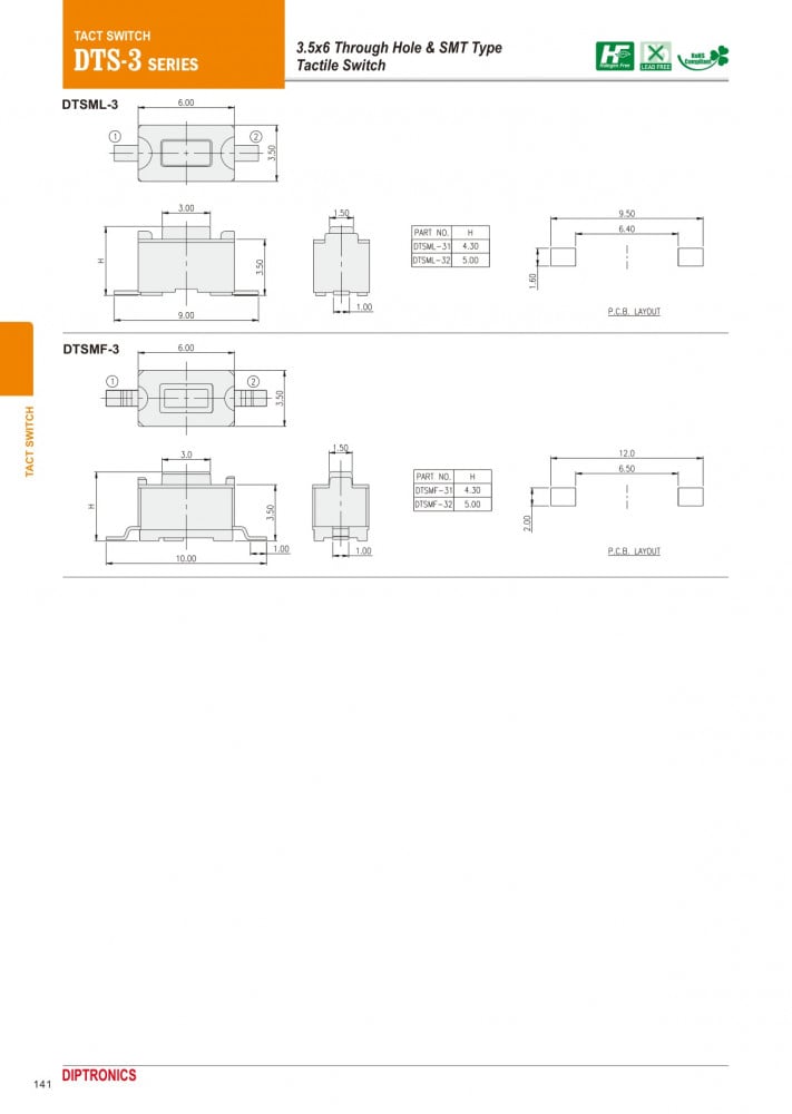 Diptronics DTSM tactile switch datasheet page 2