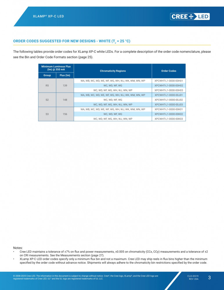 XLamp XP-C datasheet page image 3
