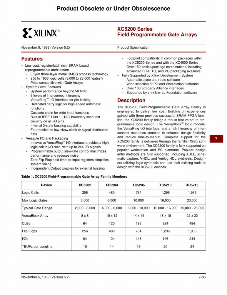 XC5200 documentation page 1