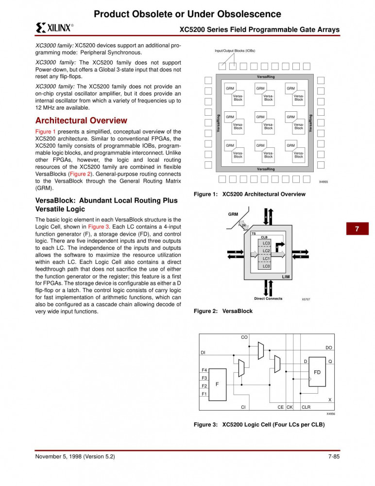 XC5200 documentation page 3