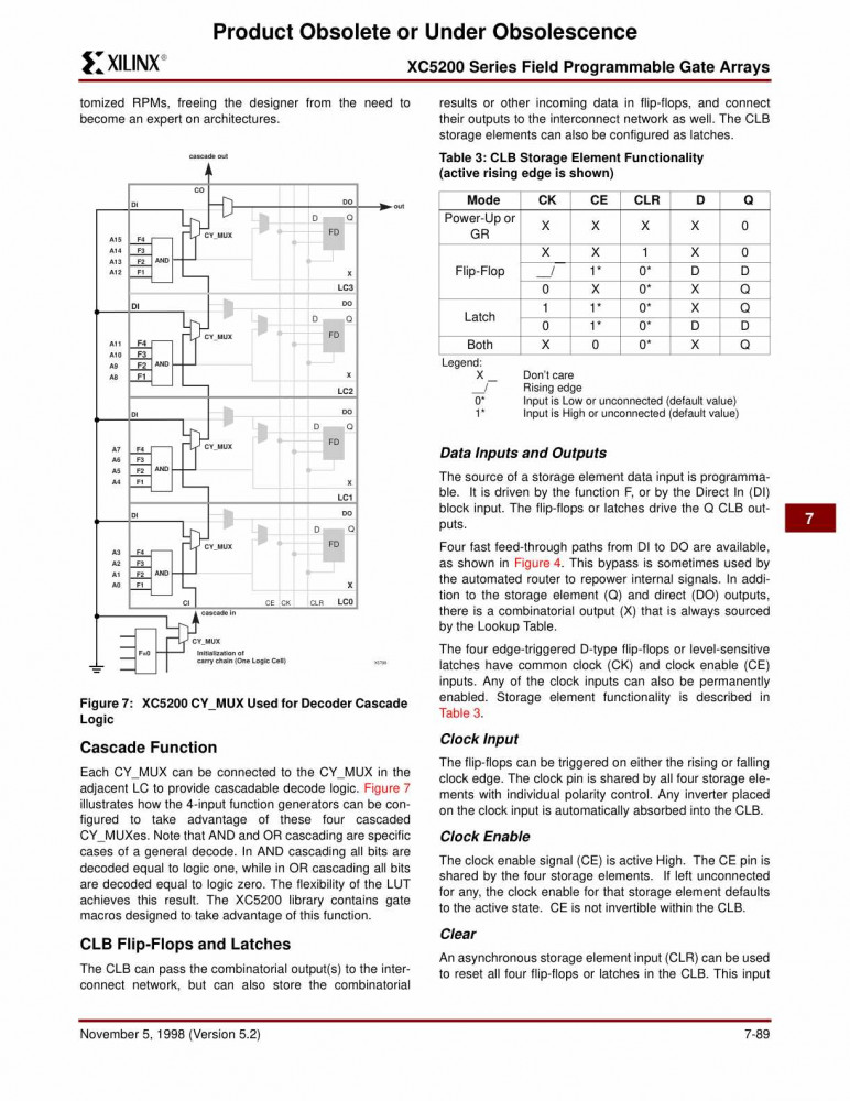 XC5200 documentation page 7