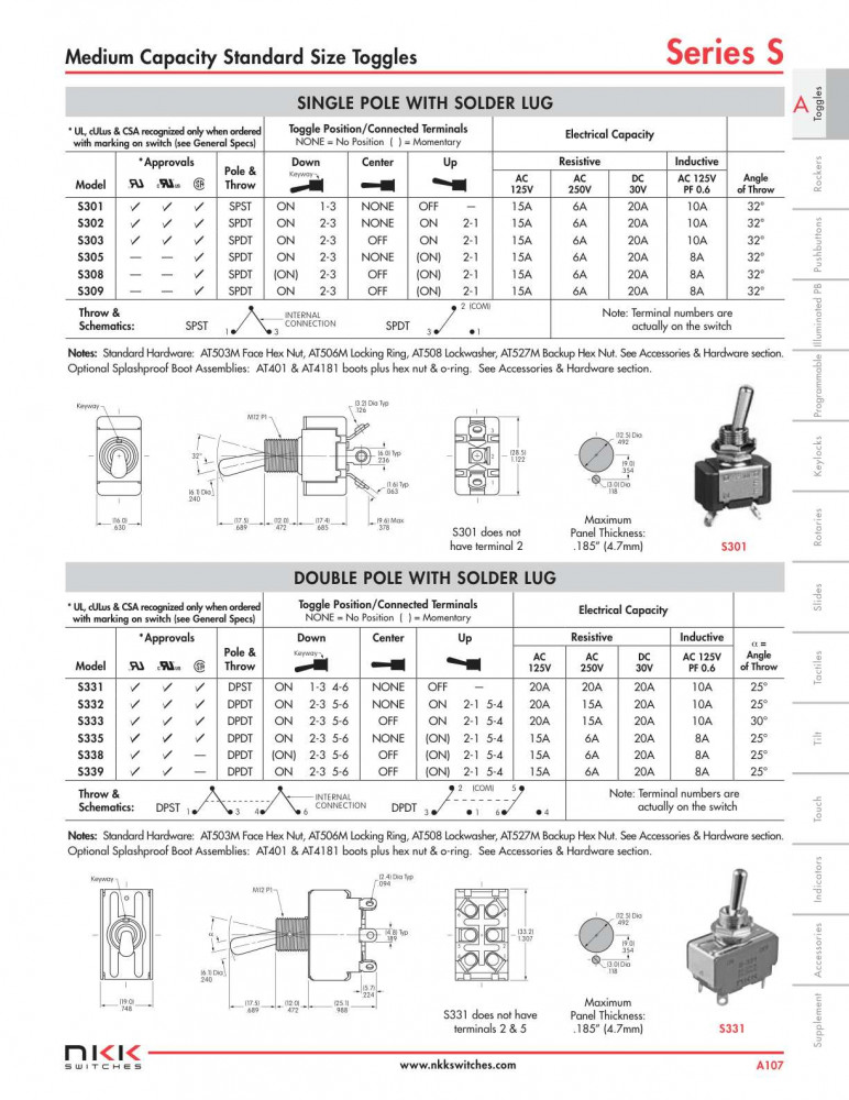 Technical document page 8
