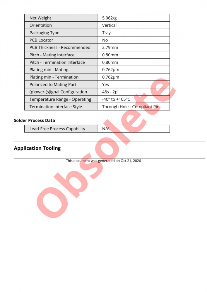 768611000 technical document page 3