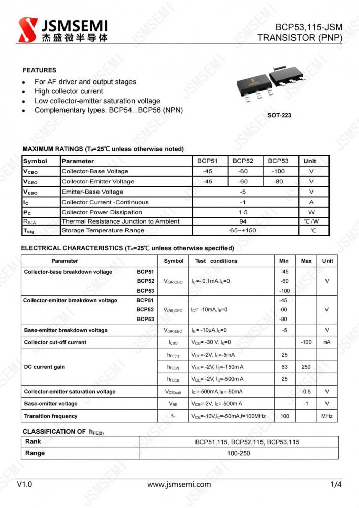 BCP53,115-JSM datasheet page 1