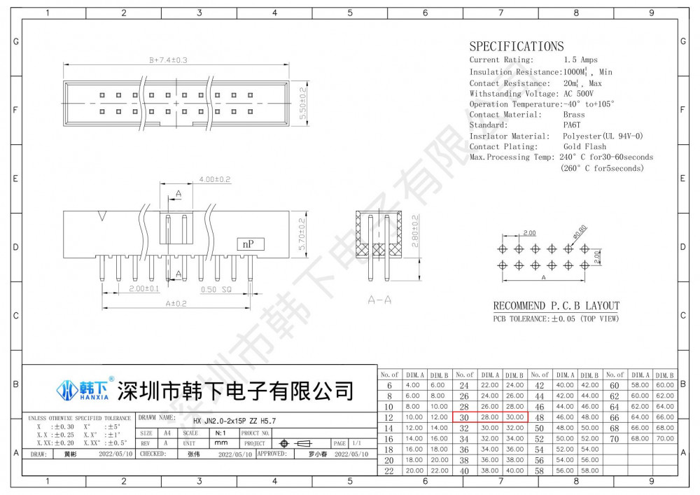 HANXIA HX JN2.0-2x15P ZZ H5.7 technical drawing