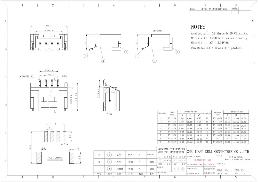 HY-T datasheet page 3