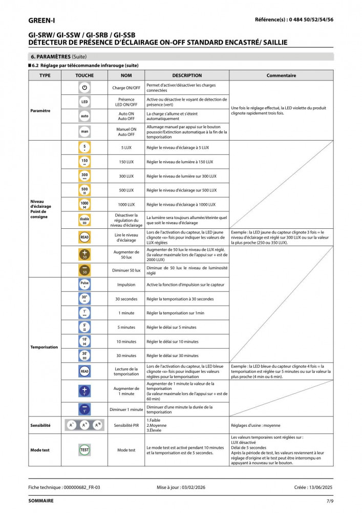 Legrand GREEN-I technical document page 7