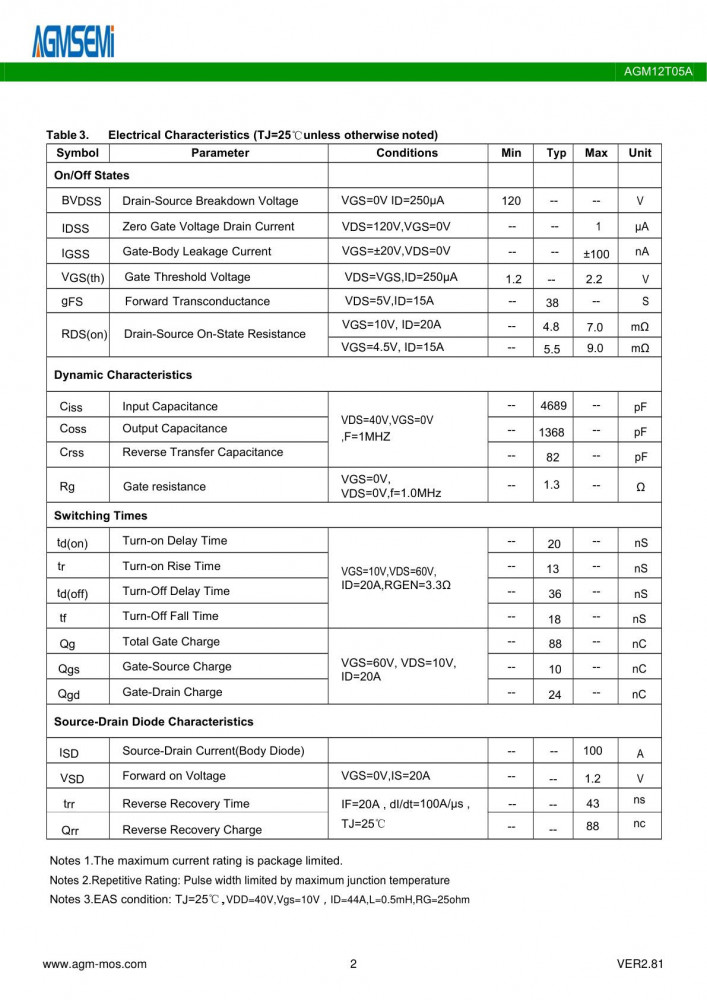 AGM12T05A datasheet page 2
