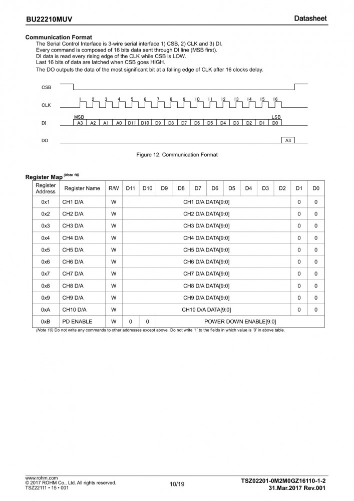 BU22210MUV datasheet page 10