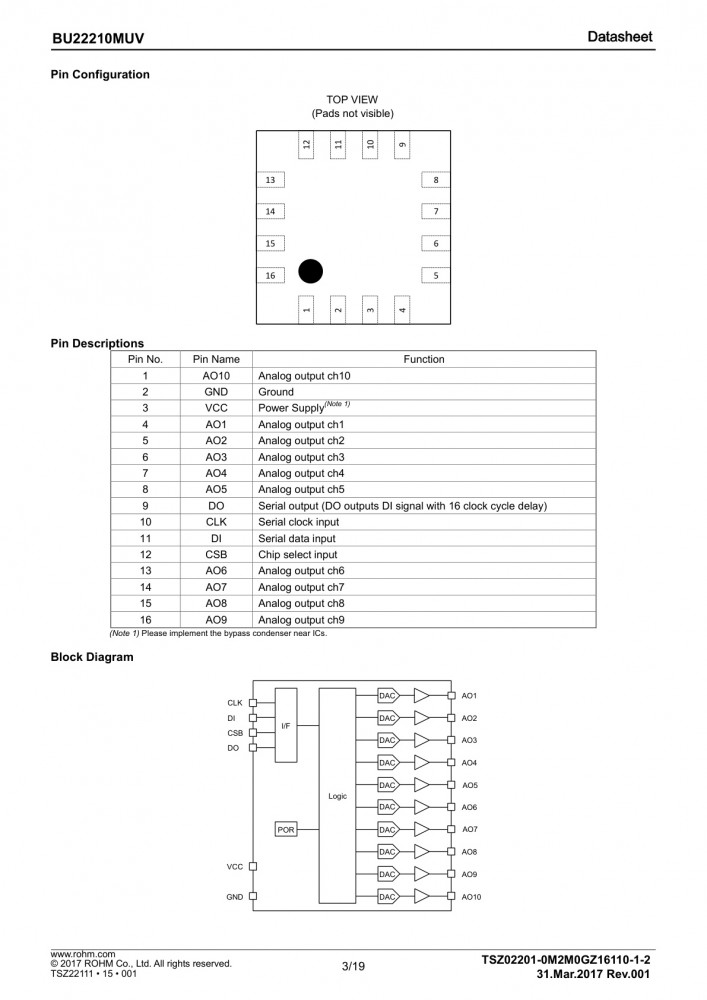 BU22210MUV datasheet page 3