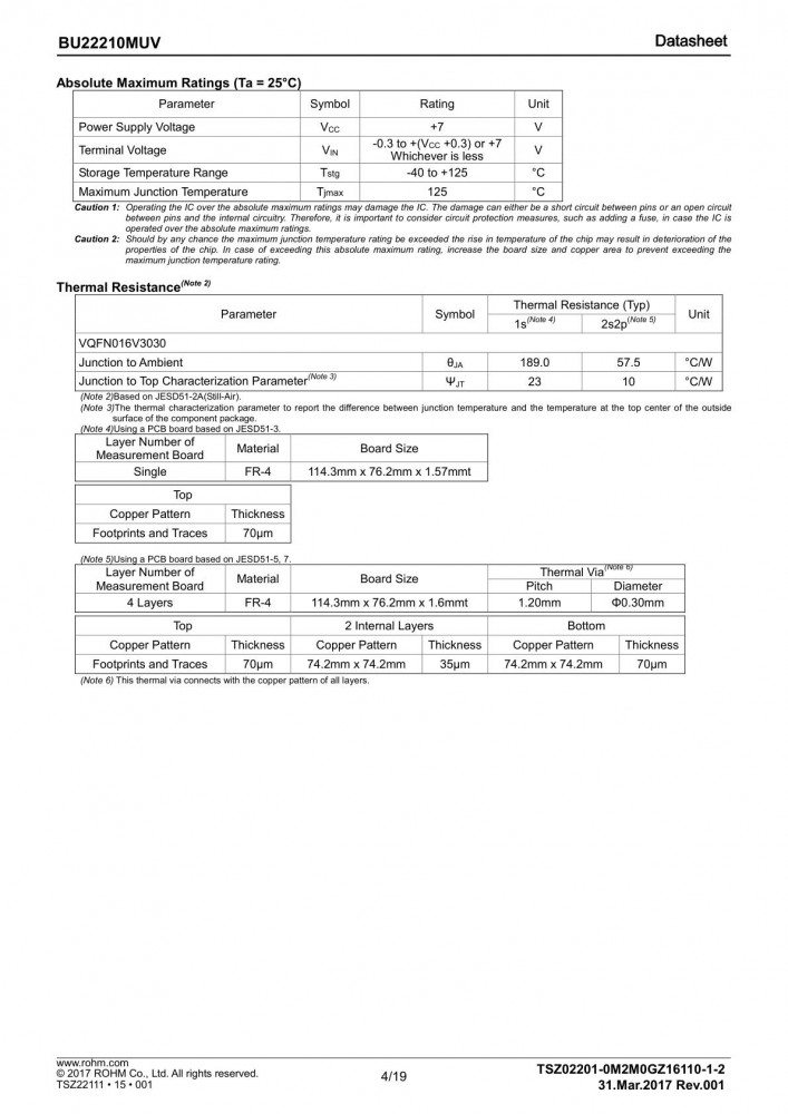 BU22210MUV datasheet page 4