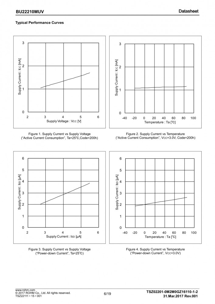 BU22210MUV datasheet page 6