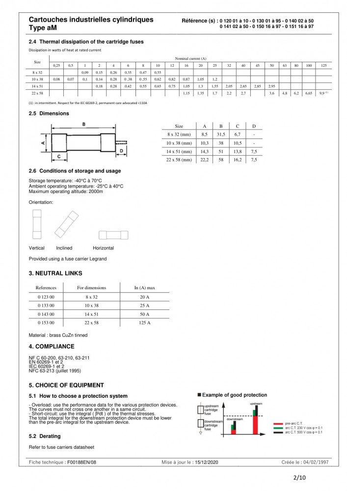 Legrand cartridge fuse technical document, page 2