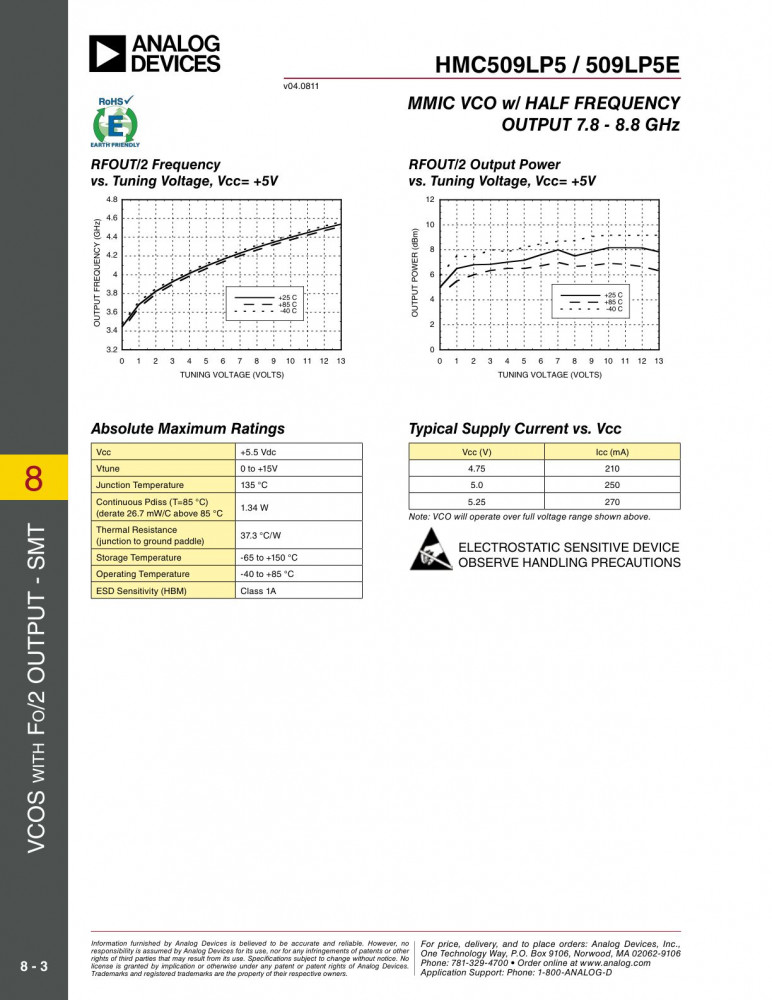 HMC509LP5E technical document, page 3