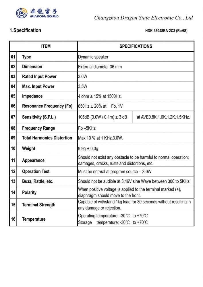 HDK-3604BA-2C3 test condition page