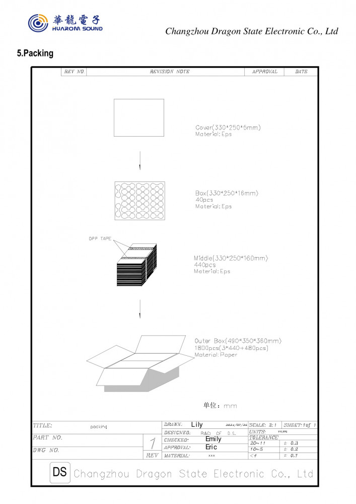HDK-3604BA-2C3 approval document page