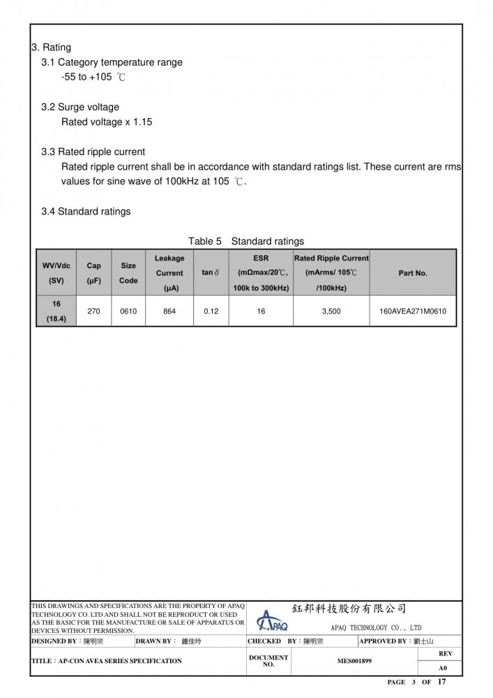 APAQ 160AVEA271M0610 document page 3