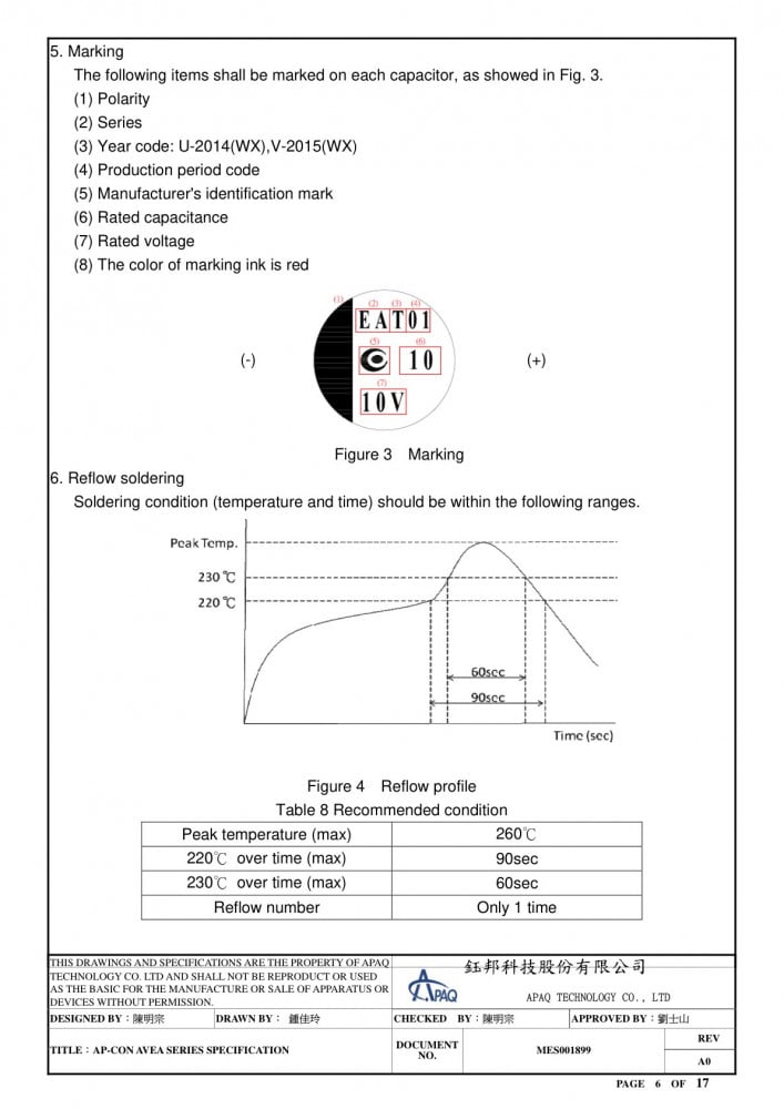 APAQ 160AVEA271M0610 document page 6