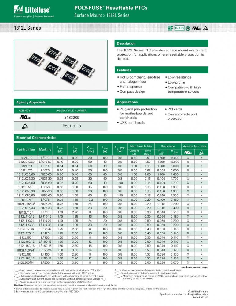Littelfuse 1812L Series datasheet page 1