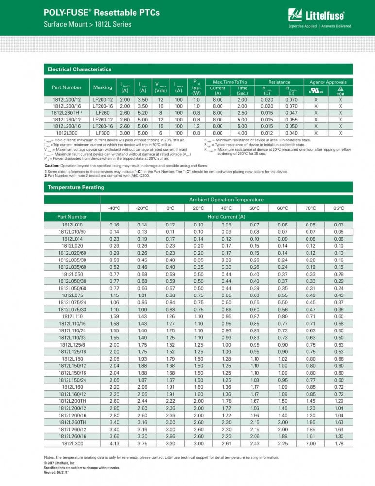 Littelfuse 1812L Series datasheet page 2
