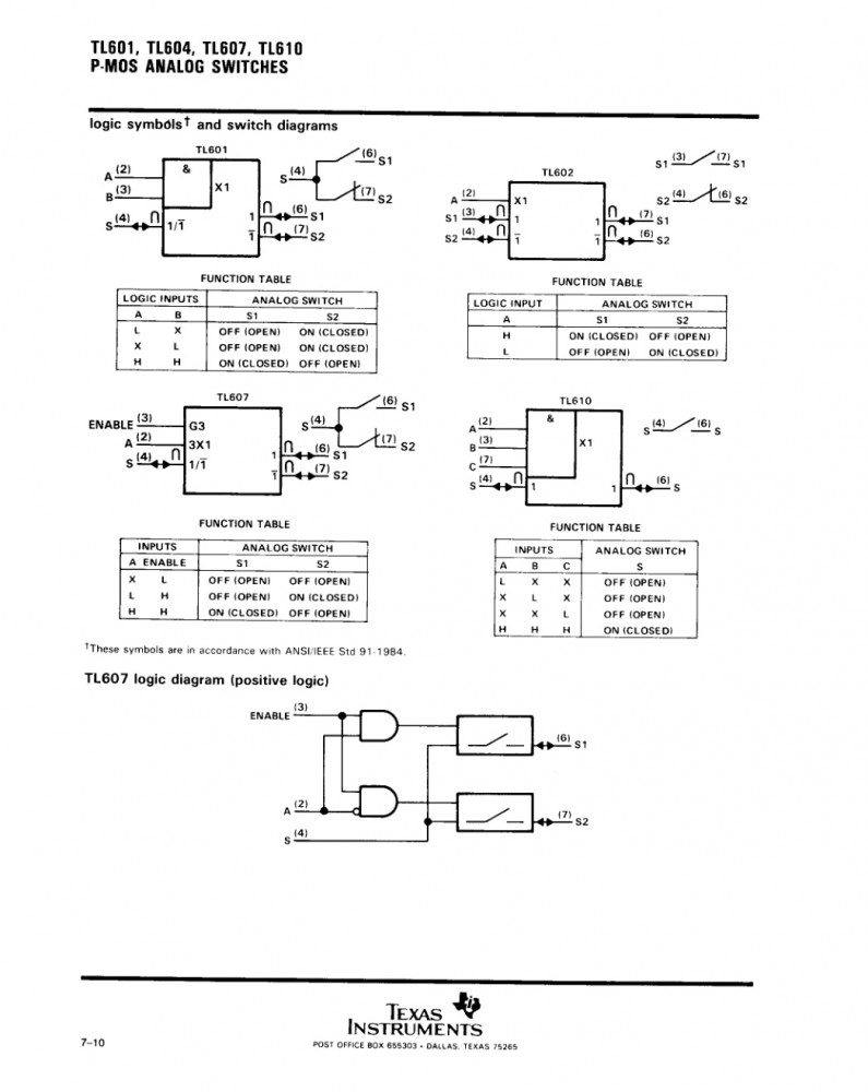TL604 family datasheet page 3