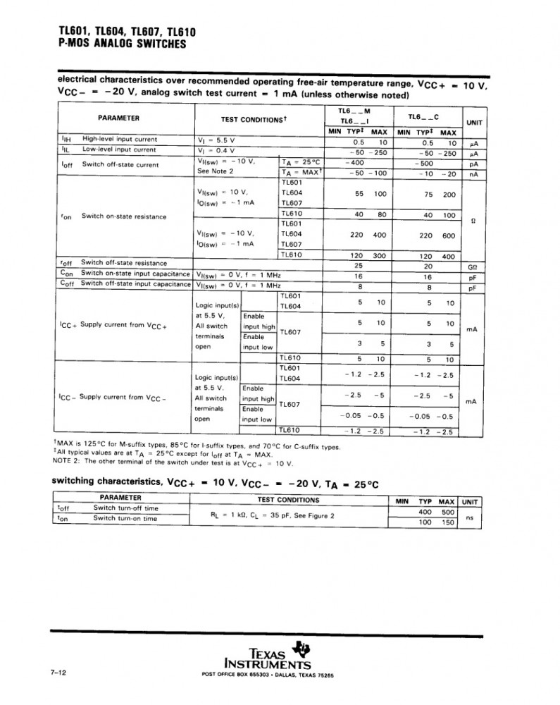 TL604 family datasheet page 5