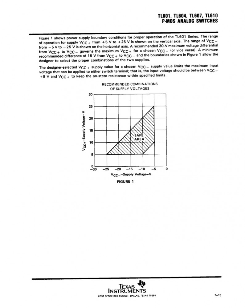 TL604 family datasheet page 6