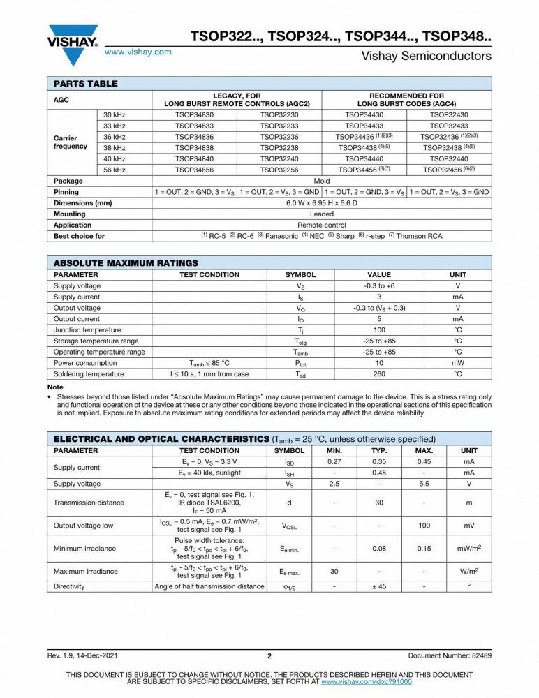 TSOP34830 datasheet page 2