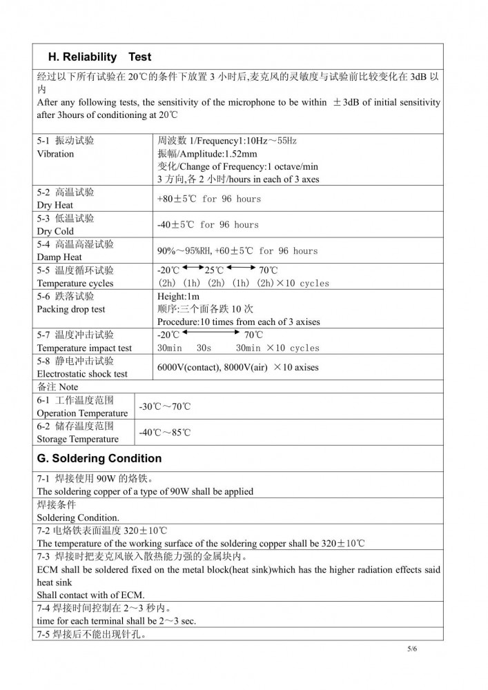 GMI6050-2C54DB approval specification page 5