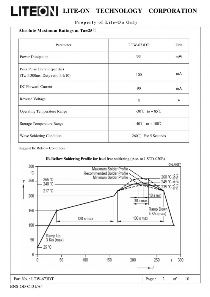 LTW-673DT datasheet page 2