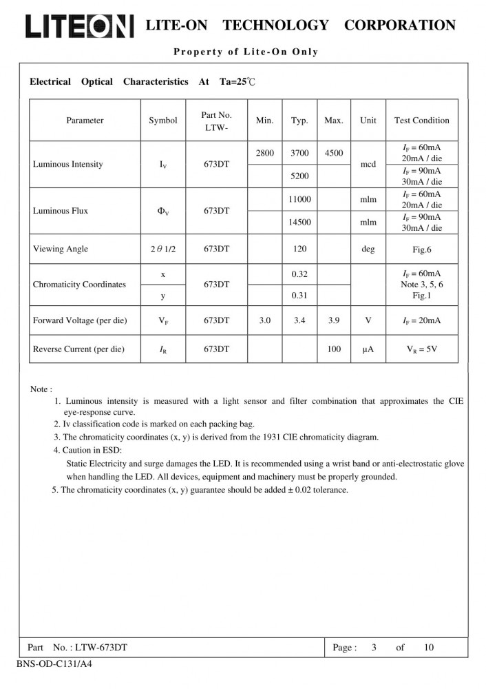 LTW-673DT datasheet page 3