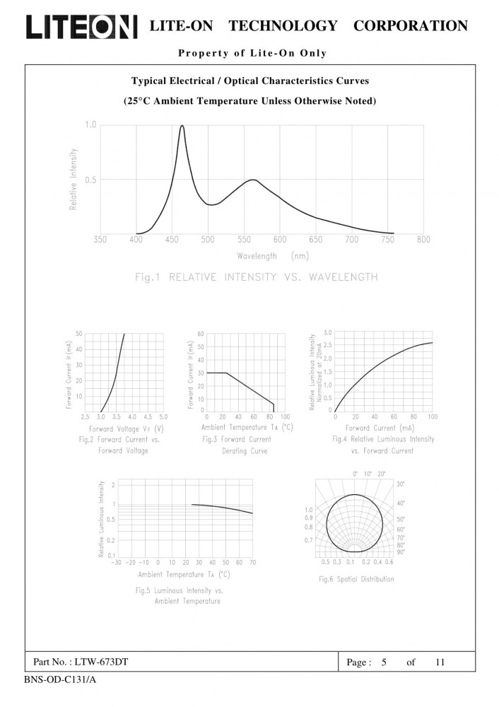 LTW-673DT datasheet page 5