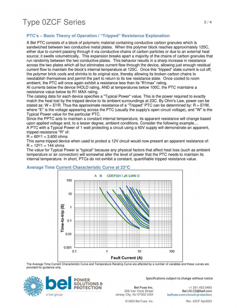 Bel Fuse 0ZCF series datasheet page 2