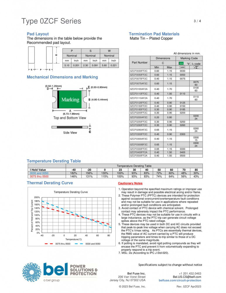 Bel Fuse 0ZCF series datasheet page 3