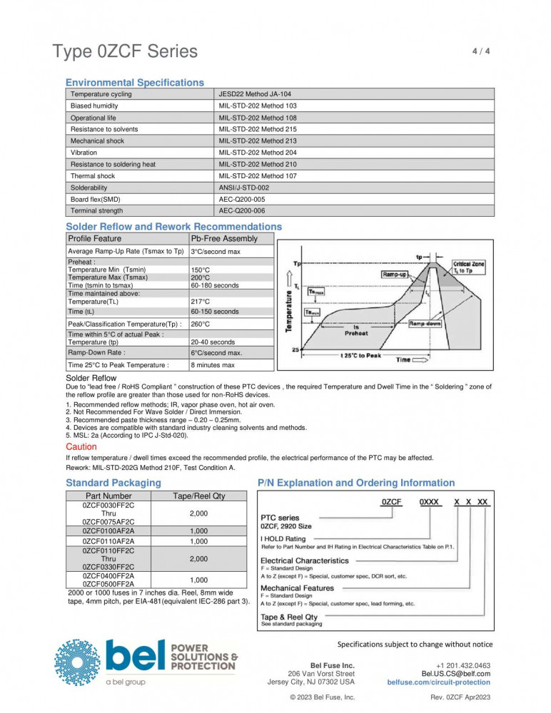 Bel Fuse 0ZCF series datasheet page 4