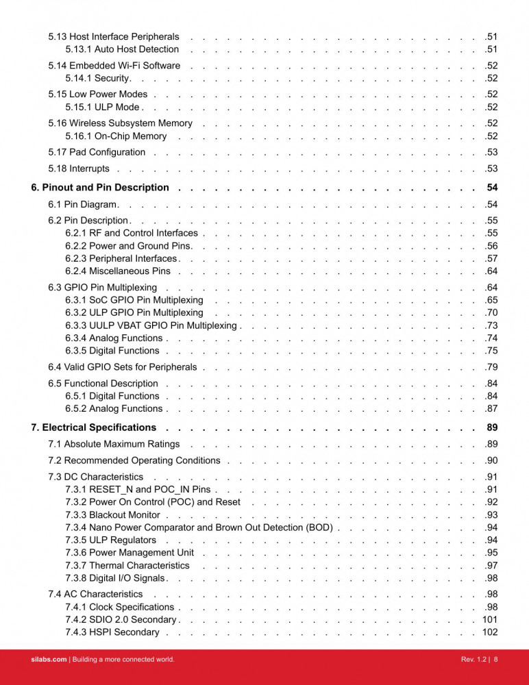 SiWG917 technical datasheet page 8