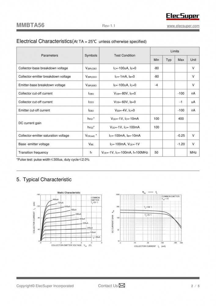 MMBTA56 datasheet page 2