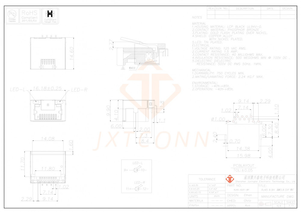 RJ45-5031-8P manufacturer drawing