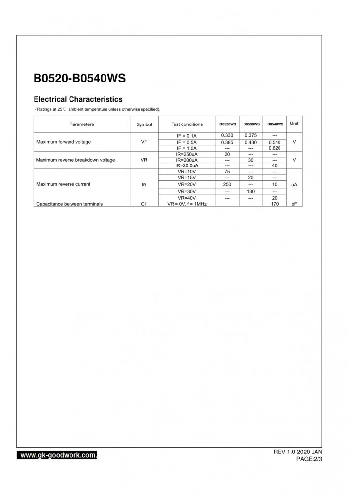 GOODWORK B0530WS datasheet page 2