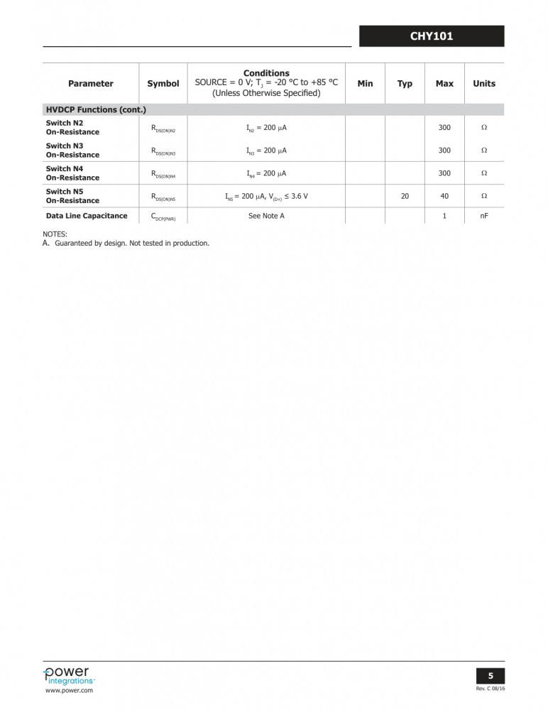 CHY101D-TL datasheet page 5